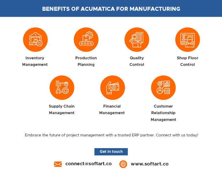 Solving Manufacturing Challenges With Acumatica Erp Solutions Softart