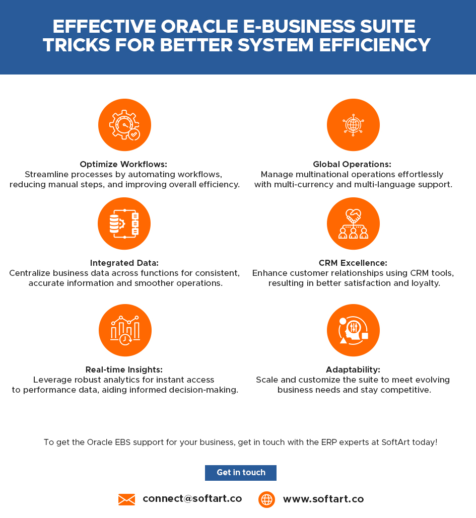 Oracle E Business Suite Tips And Tricks For Better System Performance Softart