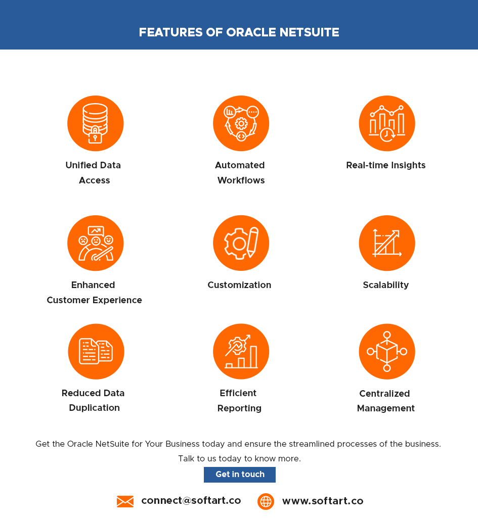 Integrating Oracle With Existing Systems Ensuring Seamless Data Flow Softart