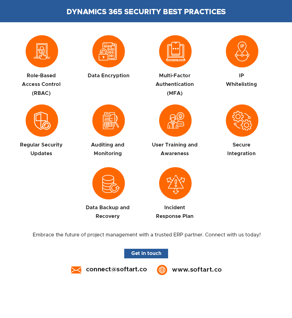 Ensuring Data Security and Compliance in Microsoft Dynamics 365 CRM