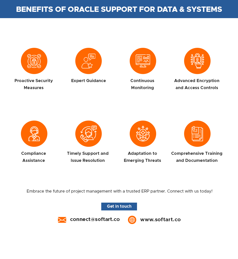 The Role of Oracle Support in Security for Safeguarding Your Data