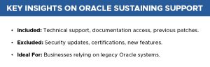 What is Oracle Sustaining Support and Why Should Database Customers Care?