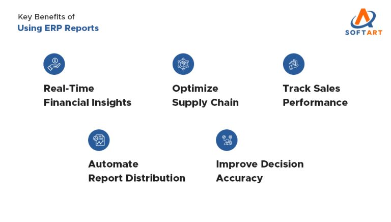 Out-of-the-Box ERP Reports You Should Be Using (Finance, Sales, Supply ...