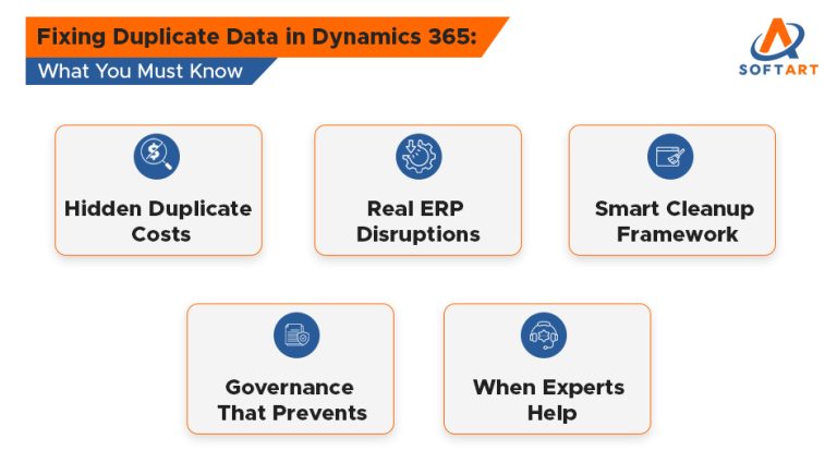 Duplicate Data in Dynamics 365: Causes, Fixes & Best Practices